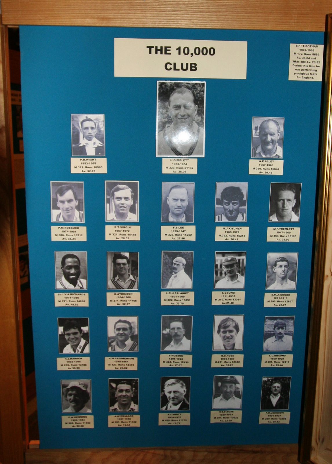 Club History – The 10000 Club – Somerset Cricket Museum