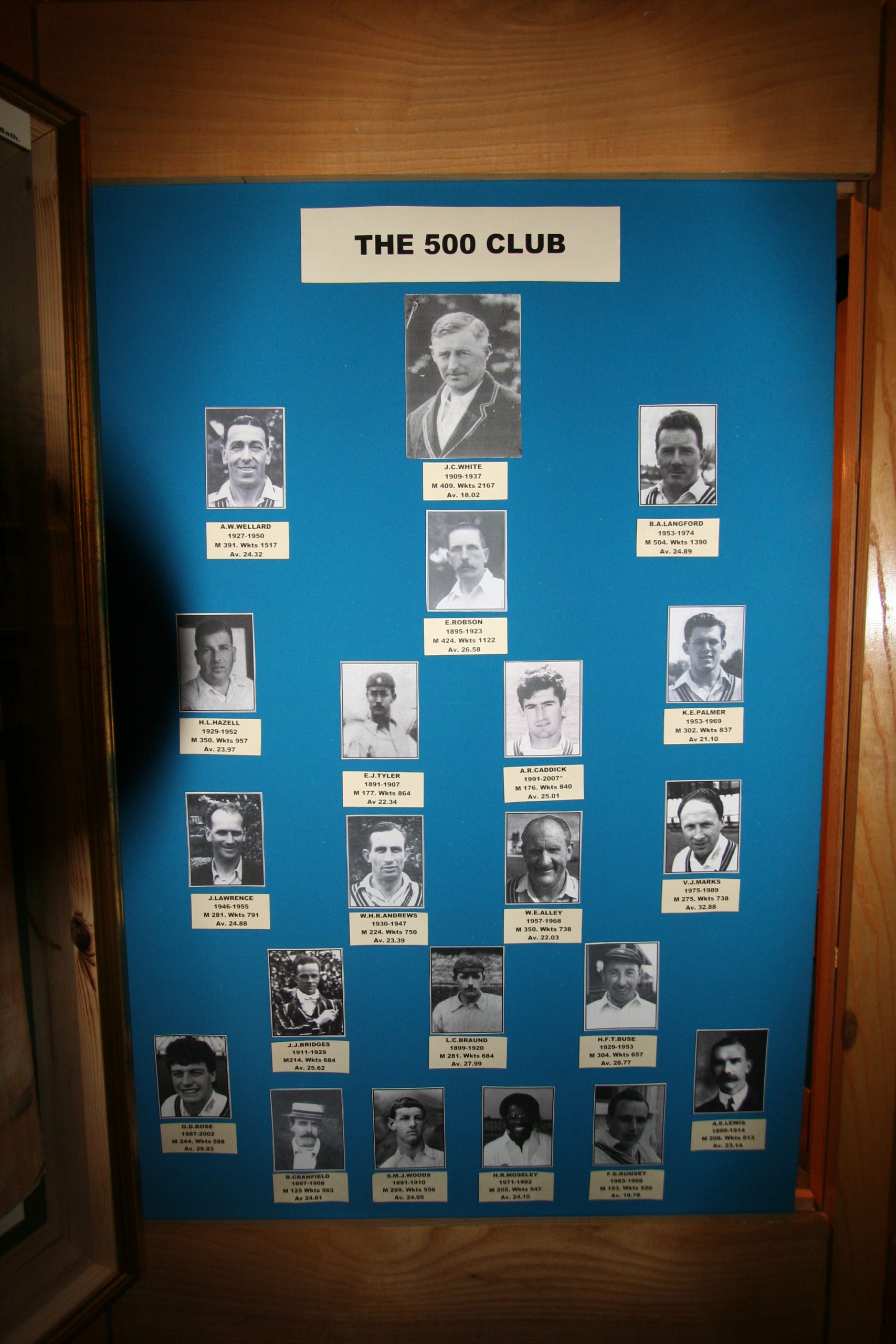 Club History – The 500 Club – Somerset Cricket Museum