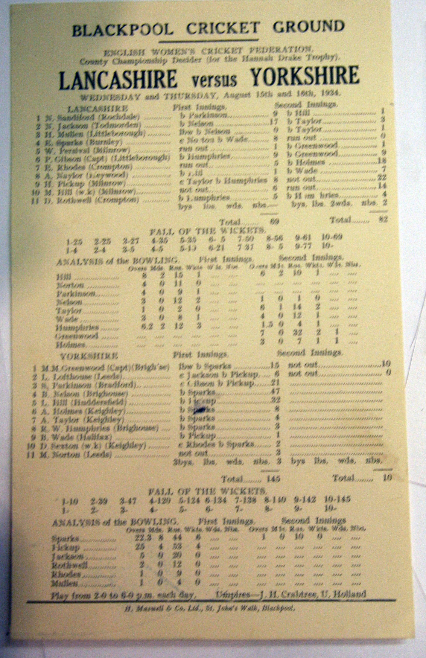 WC 10a scorecard – Somerset Cricket Museum